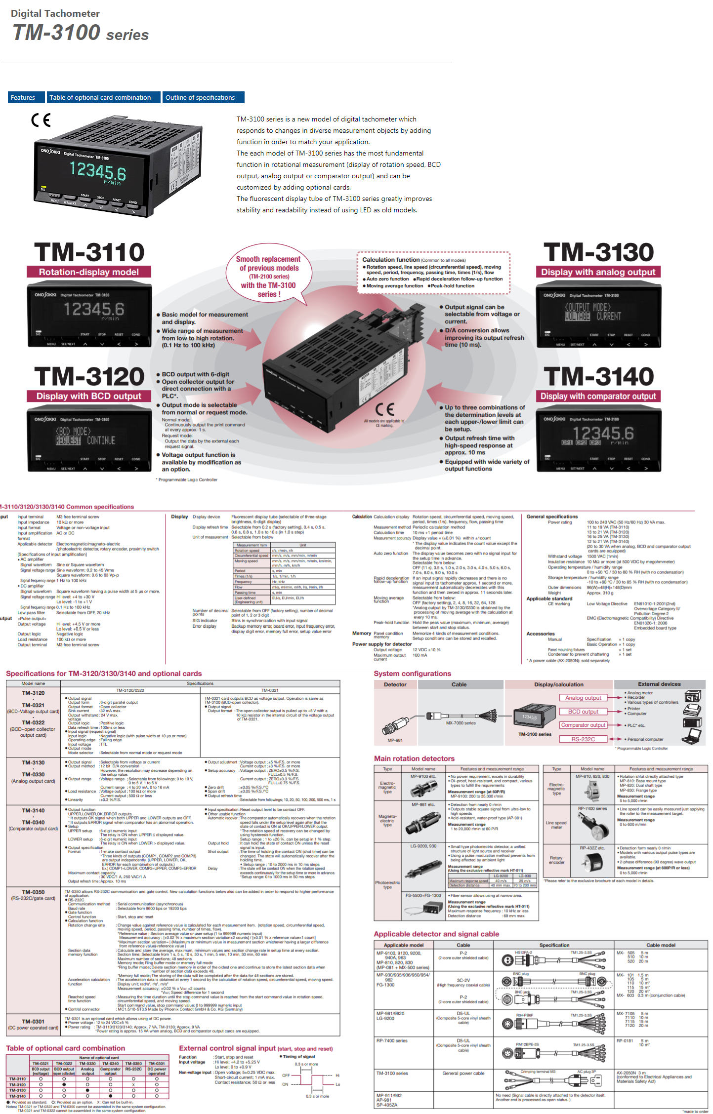 Ichiban Precision Sdn Bhd - Ono Sokki - Ono Sokki Digital Tachometer